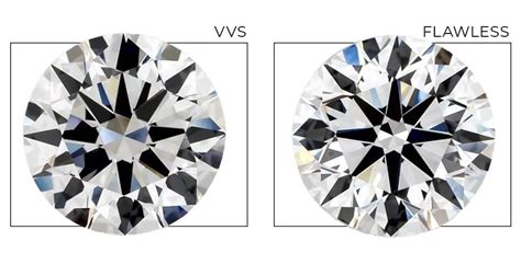 Flawless Diamond Vs Flawed Diamond