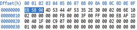 Ctf Forensic