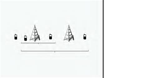 1 A Counter Example Scenario Of Submodularity Download Scientific