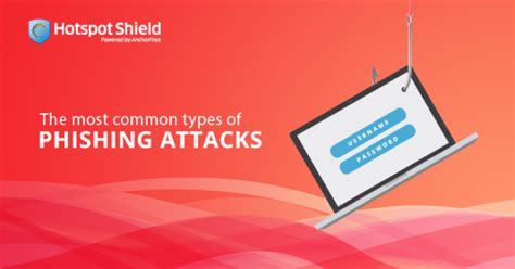 phishing hotspot shield vpn