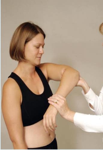 Shoulder Special Tests Flashcards Quizlet