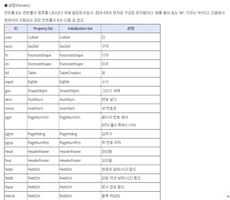 한글 오피스에서 메모를 사용했을 때 Api로 메모를 인지하는 방법 한글 오토메이션 한컴디벨로퍼 포럼