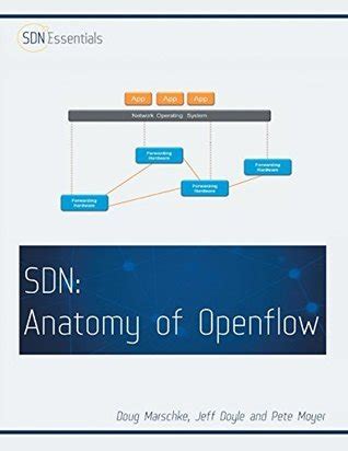 Software Defined Networking SDN Anatomy Of OpenFlow Volume I By Doug Marschke Goodreads
