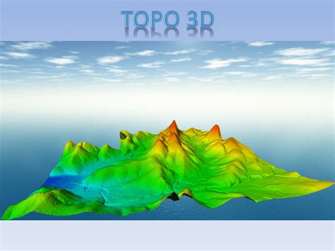 Pdf 3d Visualization Of Topography