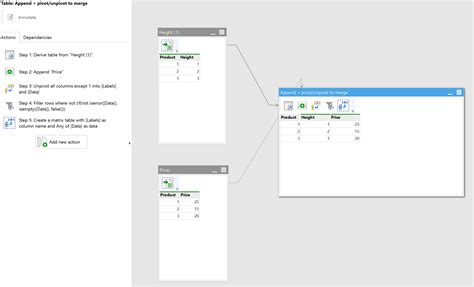Merge Another Table Action Merge All Columns Independently Of The Column Name Easymorph