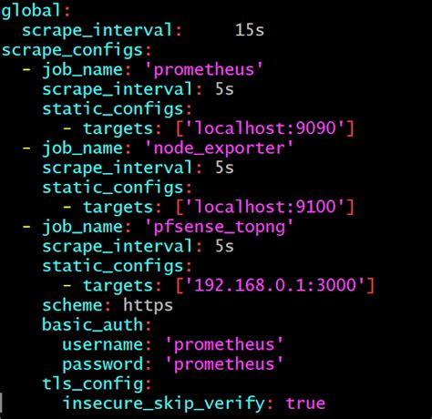 Whiteboard Coder Pfsense Ntop Getting Prometheus Data