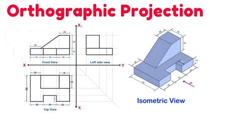 Cnc Interview Questions Engineinside