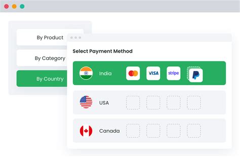 Conditional Payments For Woocommerce Thedotstore