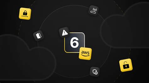 How To Take Aws Cloud Security Seriously The 6 Worst Mistakes To Avoid