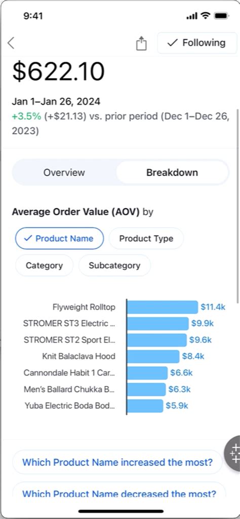 Tableau Pulse Now Available Bringing A New Era Of Generative Ai Powered Insights Salesforce