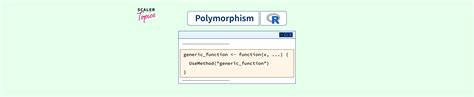 Polymorphism In R Programming Scaler Topics