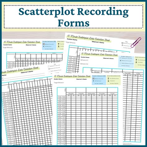 Progress Monitoring For IEP Goals Made By Teachers