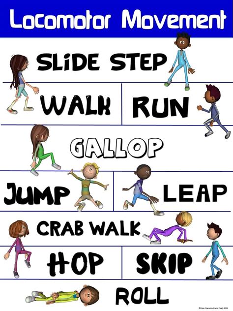 What Are Locomotor Skills
