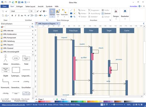 UML Sequenzdiagramm Software Zur Erstellung Von Sequenzdiagrammen Aus