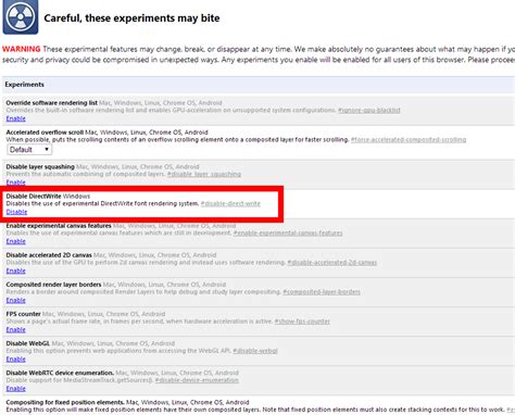 The Site Toolbar Looks Broken In Chrome How Can I Fix It Physics