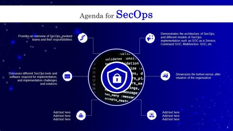 SecOps Powerpoint Presentation Slides PPT Template
