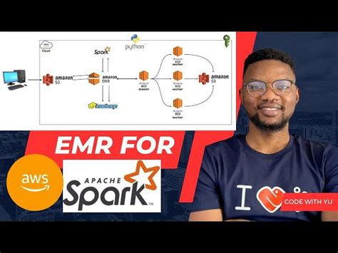 Free Video Apache Spark Processing With Aws Emr Data Engineering Project From Codewithyu
