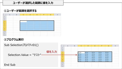 【vba】選択したセルを取得する『selectionプロパティ』の使い方 Electrical Information