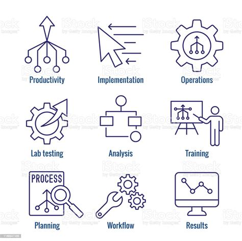 workflow efficiency icon set has operations processes automation etc