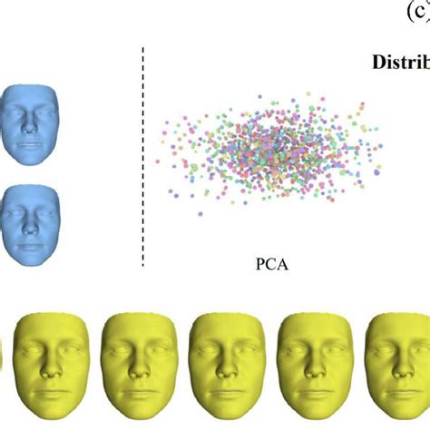 Computational Visual Media