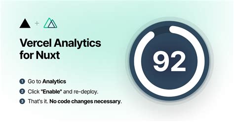 nuxt analytics on vercel vercel