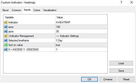 protrend visualizer indicator mt4 list best forex brokers