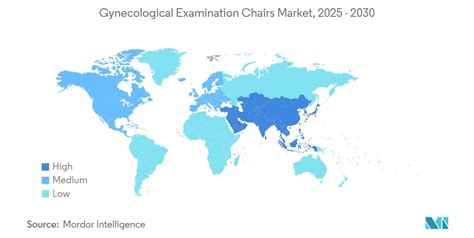 부인과 진료 의자 시장 규모 및 성장 추세 2025