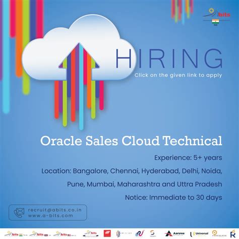 apps business it solutions pvt ltd abits on linkedin ssgroup abits business team job