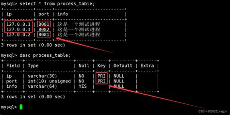 Mysql表的约束 Csdn博客 Mysql表的约束 Csdn博客
