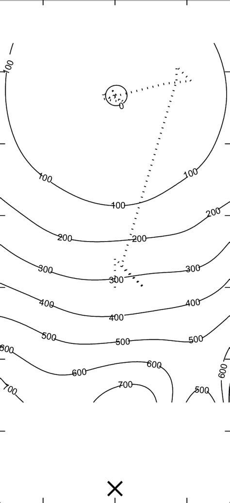 Controller Command Path Explicit Controller Criterion Q 1 Ât C Q 1