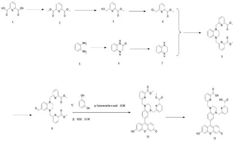 一种用于检测溶液中铬离子含量的有机化合物及其应用的制作方法