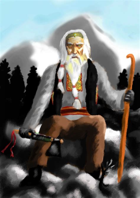 Animated Note Galery