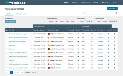 Wordfence Security Wordpress Firewall Plugin