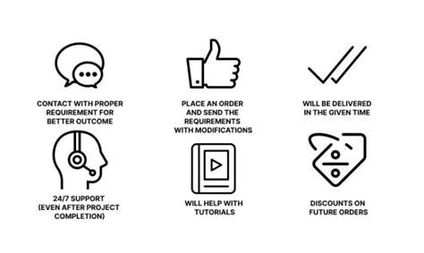 Develop Machine Learning Algorithms By Ayalamaddi Fiverr