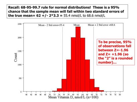 Ppt Statistical Inference Clt Confidence Intervals P Values Powerpoint Presentation Id 392834