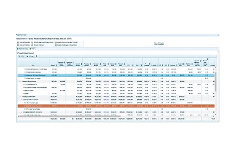 22 Best Project Forecasting Software Reviewed For 2025