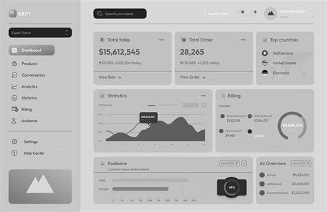 E Commerce Super Admin Dashboard UI Design Behance