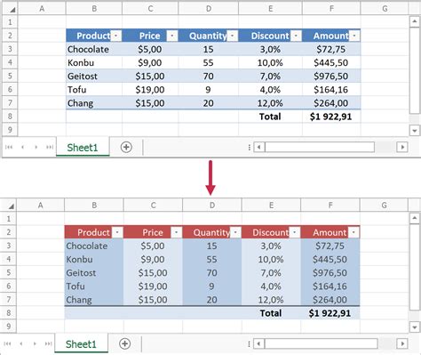 Spreadsheet Tables Winforms Controls Devexpress Documentation