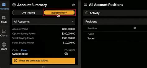 Think Or Swim Web Tutorial The Brown Report Stock Report
