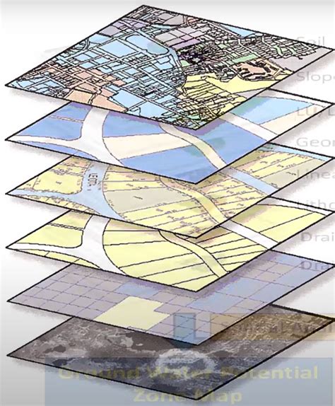 Overlay Common Gis Terms Geowgs84 Ai