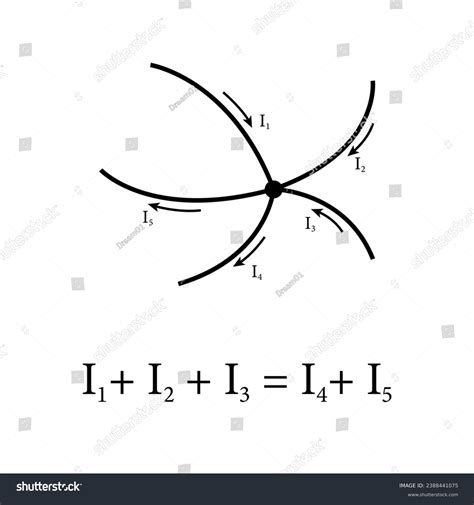Junction Rule Example Kirchhoffs First Rule Stock Vector Royalty Free 2388441075 Shutterstock