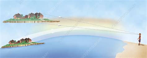 Mirage - Stock Image - C004/4539 - Science Photo Library