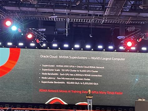 Oracle Cloudworld 2023 Live Reports From The Main Keynotes