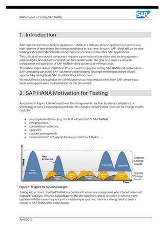 Testing SAP HANA Applications With SAP LoadRunner By HP PDF