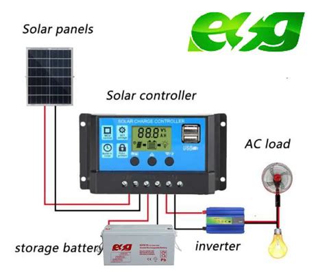 48v 60ah Mppt Solar Charge Controller Buy 48v 60ah Mppt Solar Charge Controller 48v 60ah Mppt