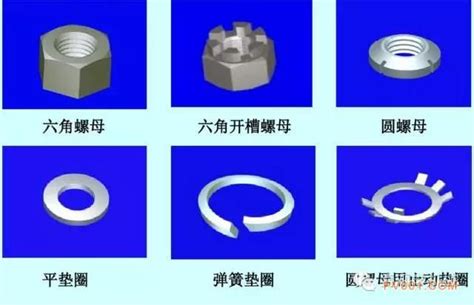 紧固件基础知识及装配工艺