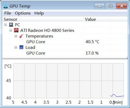 GPU Temperature Range What Temp Should Your GPU Be