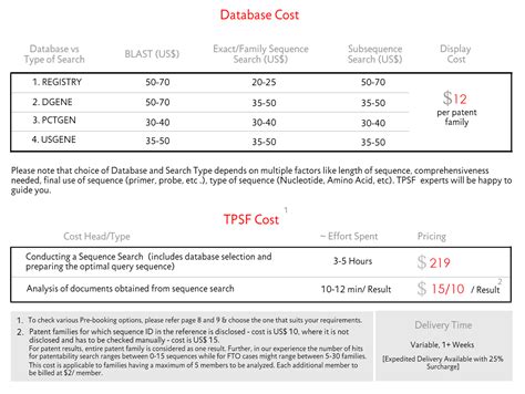 Biological Sequence Search Services Biological Sequence Analysis