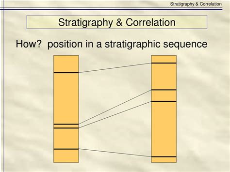 Ppt Stratigraphy And Correlation Powerpoint Presentation Free Download