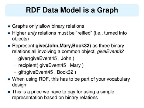 Ppt Chapter 3 Rdf Syntax Powerpoint Presentation Free Download Id